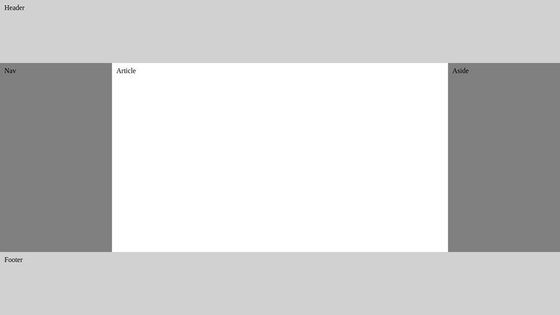 Flexbox Example: Holy Grail Layout