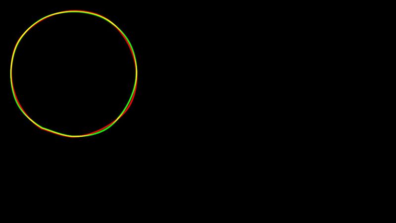 Circle squiggle test