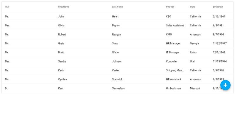 Overview - DevExtreme Floating Action Button