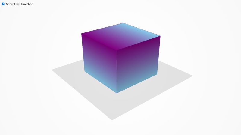 Best CSS 3D Cuboid Ever!