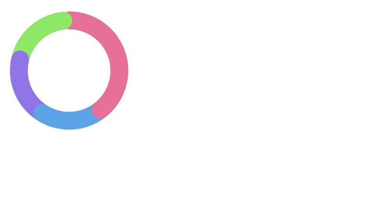 chart js pie chart rounded