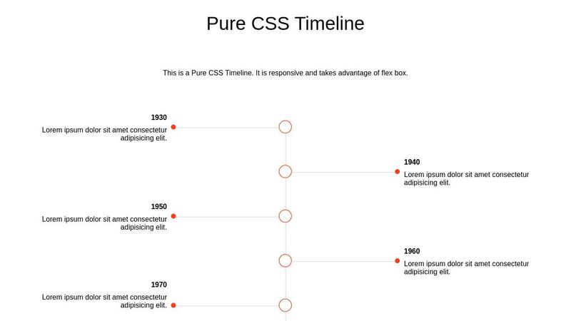Pure CSS Timeline - Responsive with Flex