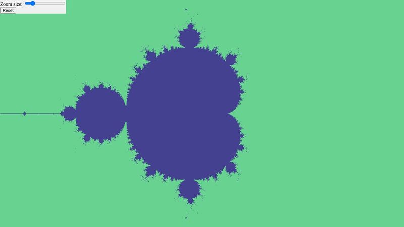 Mandelbrot set visualizer