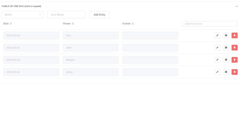 Element-UI Table (Add/Edit/Delete/Searchable/Sortable) + Accordion
