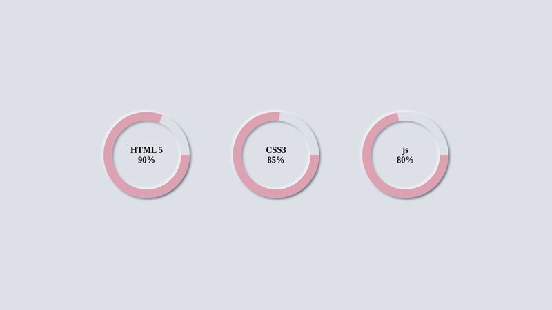 Neumorphism Circular Progress Bar with only css