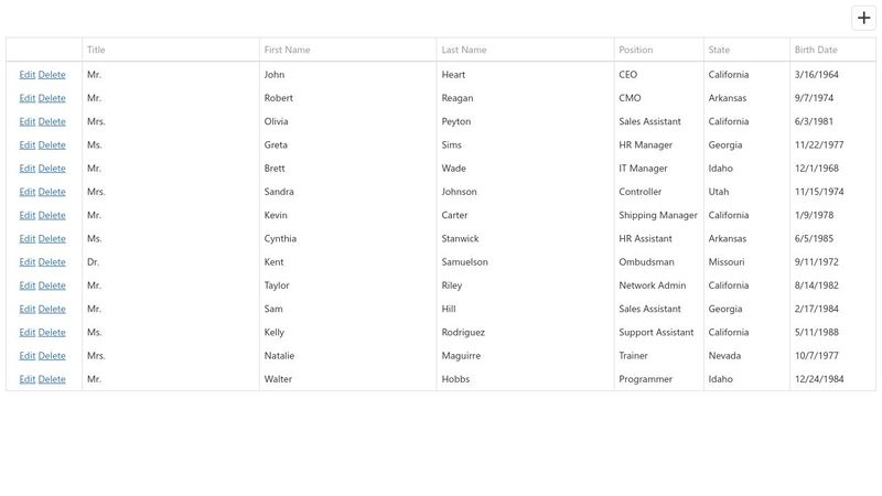 Command Column Customization - DevExtreme Data Grid