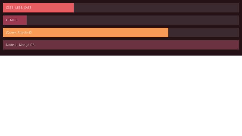 Animated progress bar