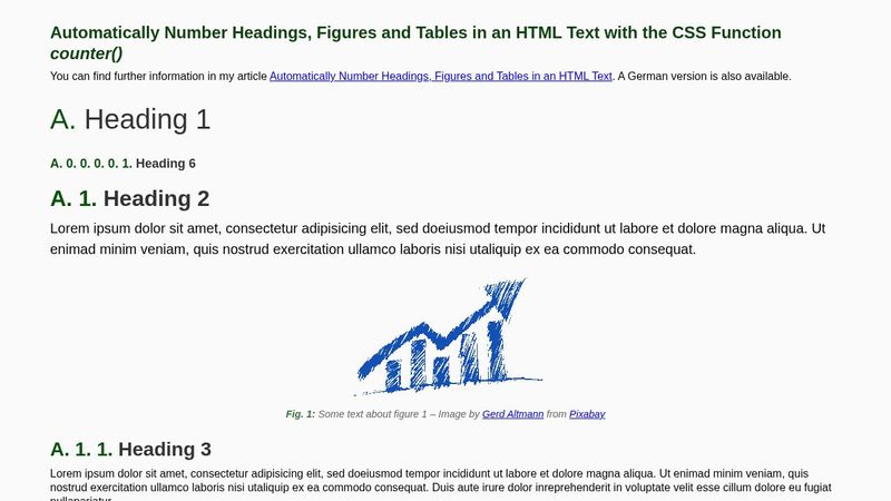 Automatically number headings, figures and tables in HTML texts