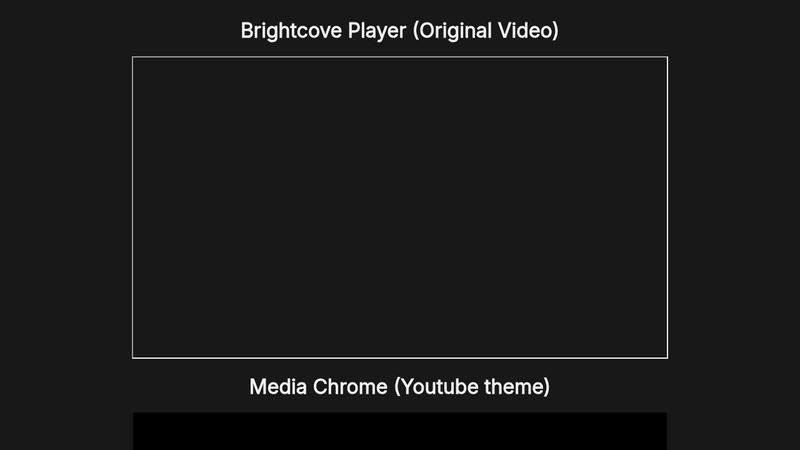 Apply Brightcove Player to Youtube theme