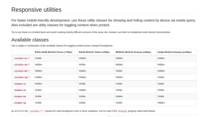 Bootstrap responsive grid
