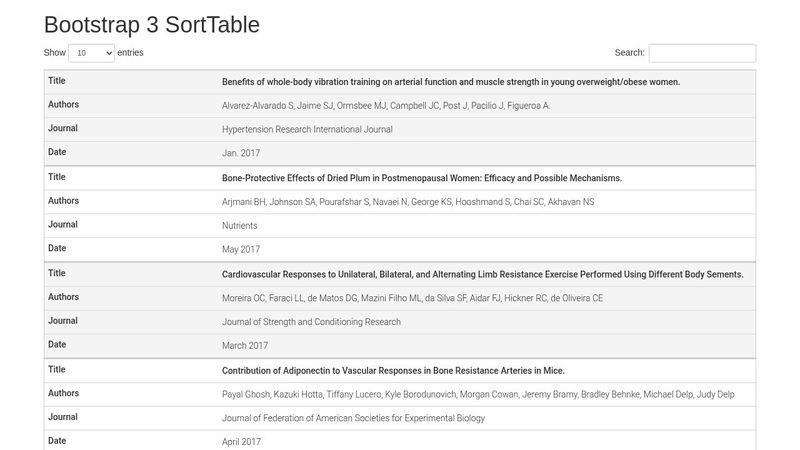 Bootstrap Datatable With Sort, Pagination, and Search | Sorting Data Table