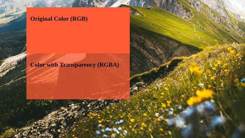 HTML Background Color - transparency