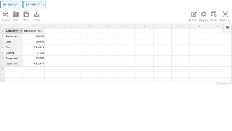 Setting a CSV data source for all reports