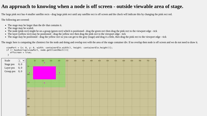 HTML5 Canvas viewport optimisation with Konva