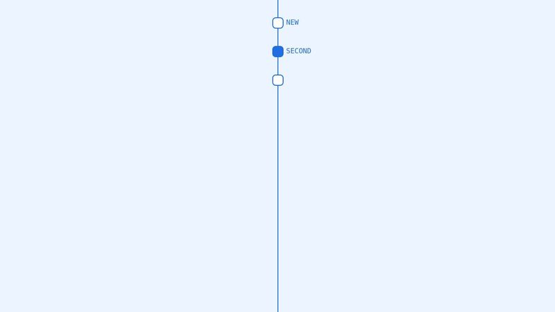 Simple Vertical Timeline