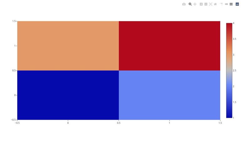 CodePen - A Pen by Nicolas Kruchten