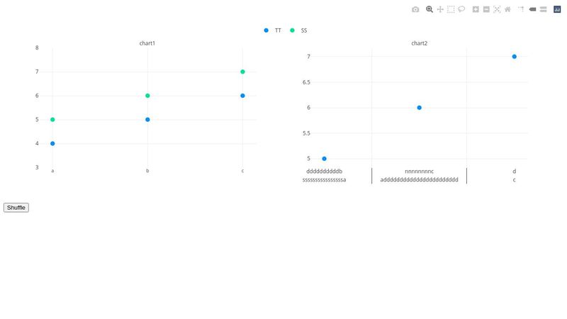 plotly js