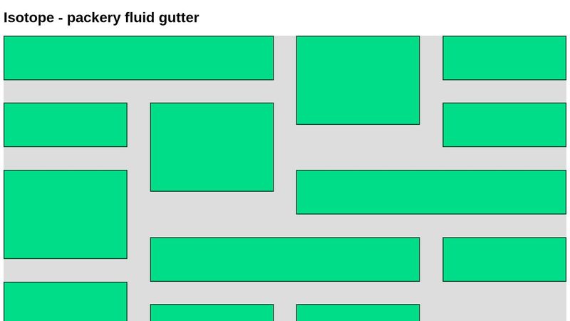 Isotope - packery fluid gutter