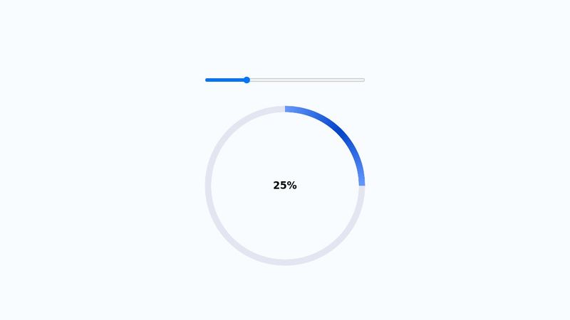 CSS Circular Progress