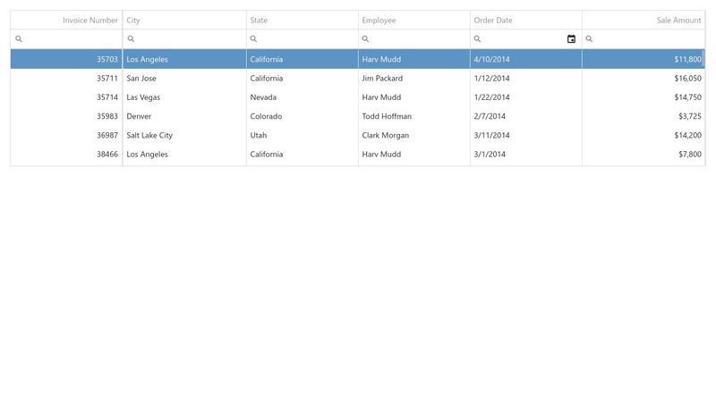 Grid Columns Hiding Priority - DevExtreme Data Grid