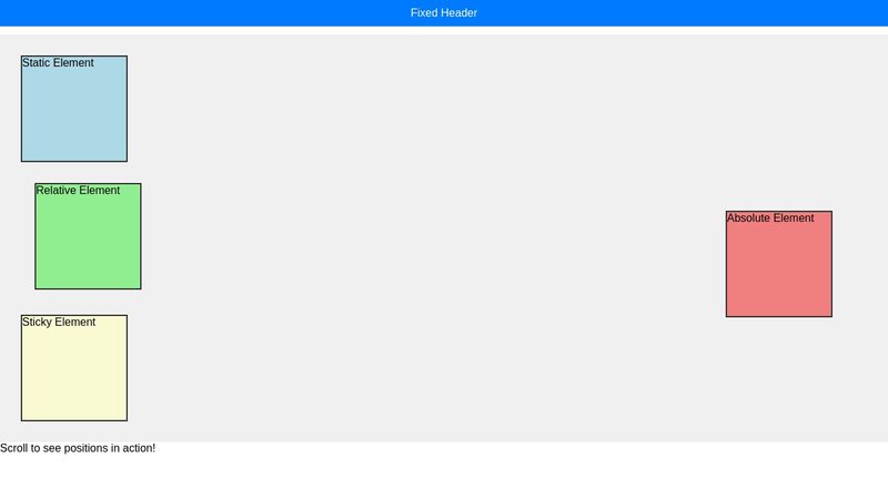 Different CSS positioning techniques