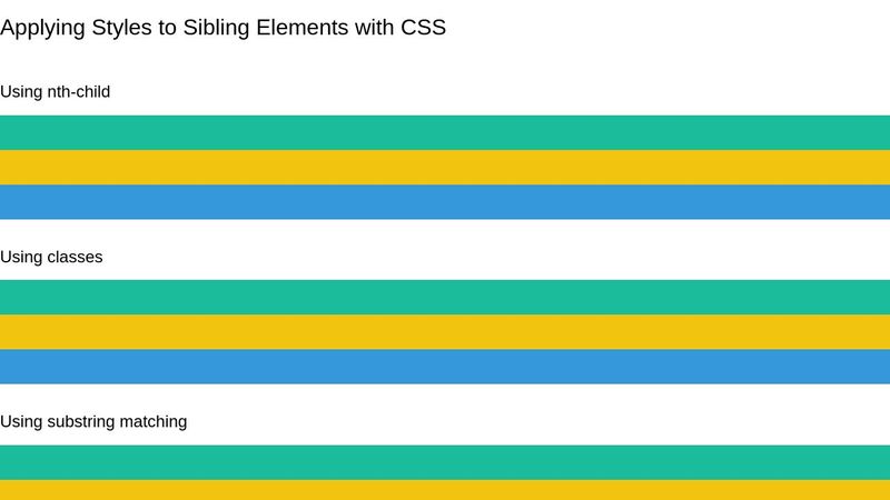 Applying Styles to Sibling Elements with CSS