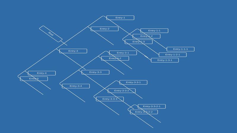 CSS Horizontal Family Tree