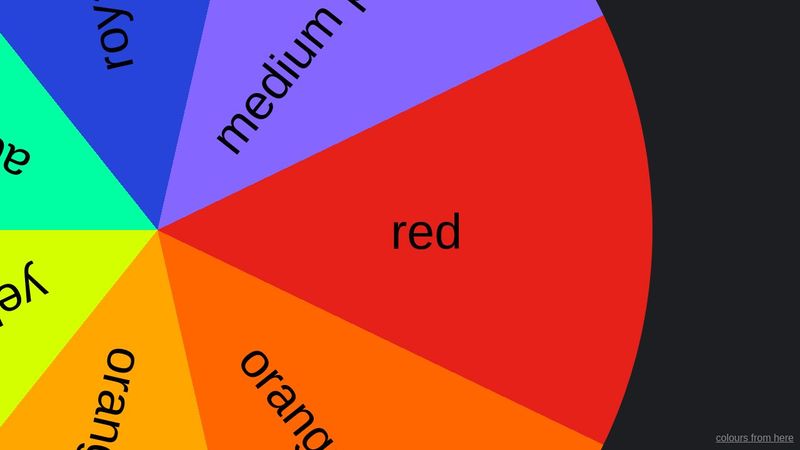CodePen Home Colour picker wheel - (with momentum) Callum Macrae