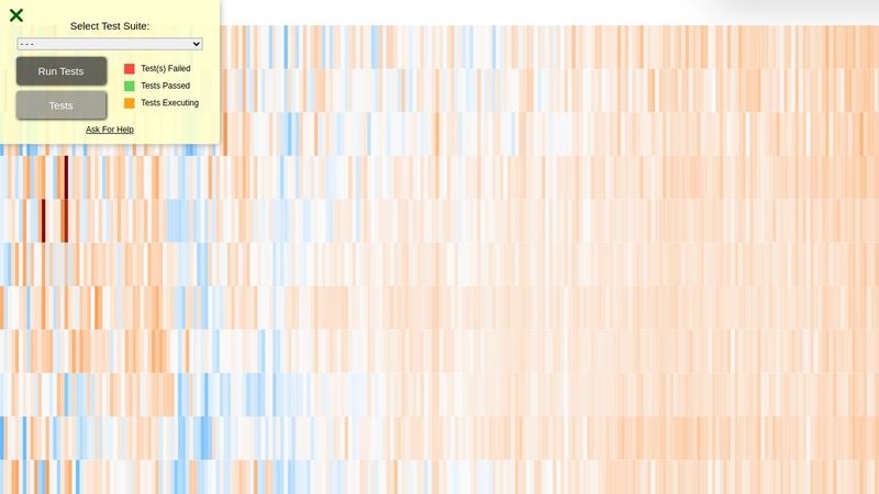 D3: Visualize Data with a Heat Map