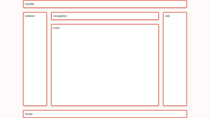 Grid: Responsive Layout