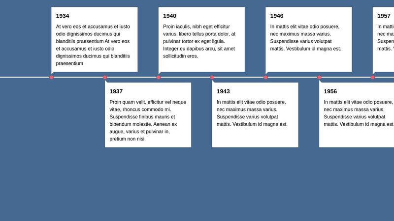 Building a Horizontal Timeline With CSS and JavaScript