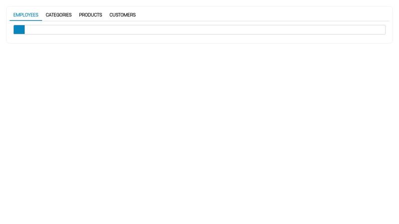 Wijmo | Nav | TabPanel 이전 selectedIndex 확인