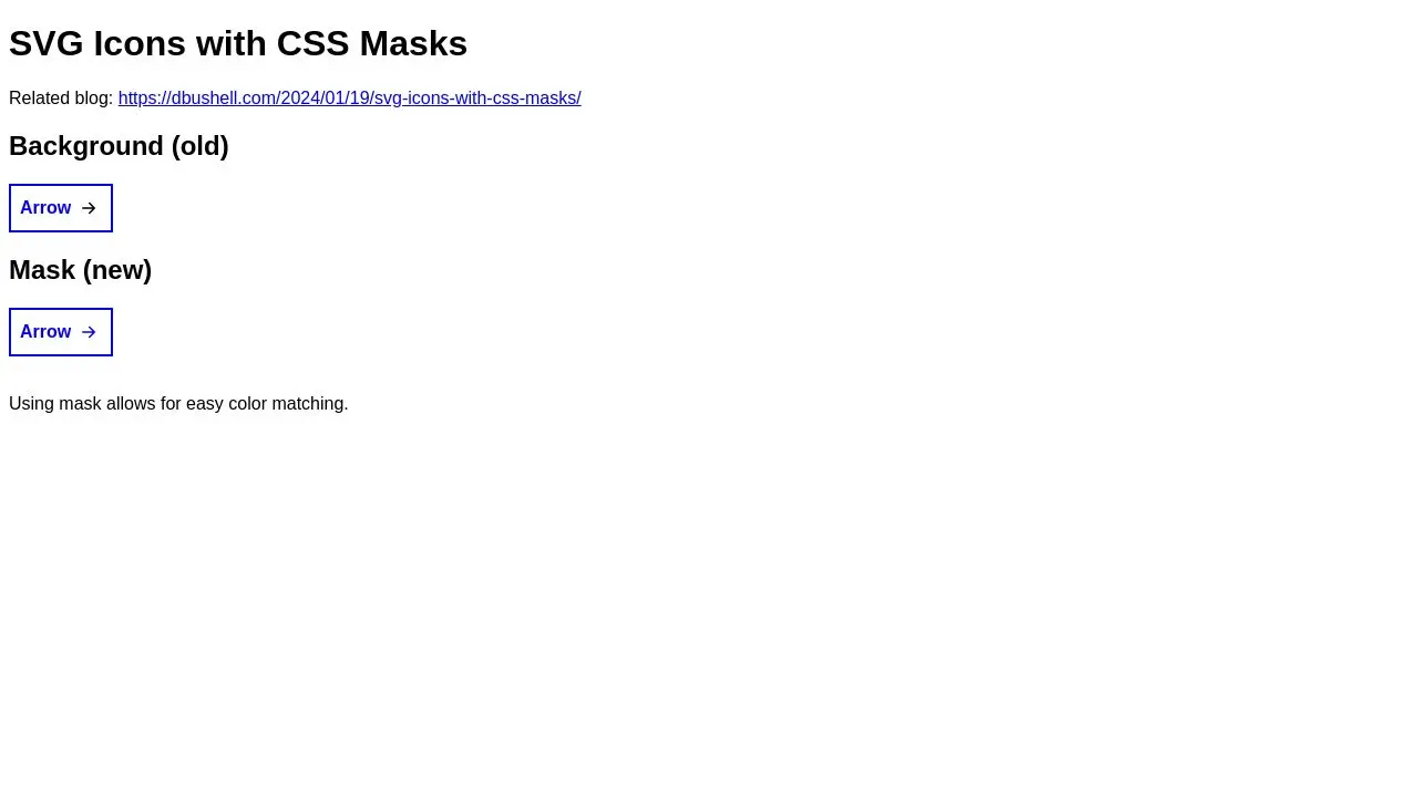 SVG Icons with CSS Masks