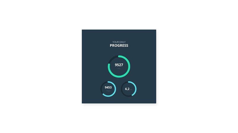 100 DAYS CSS CHALLENGE Day #22 Fitness Tracker