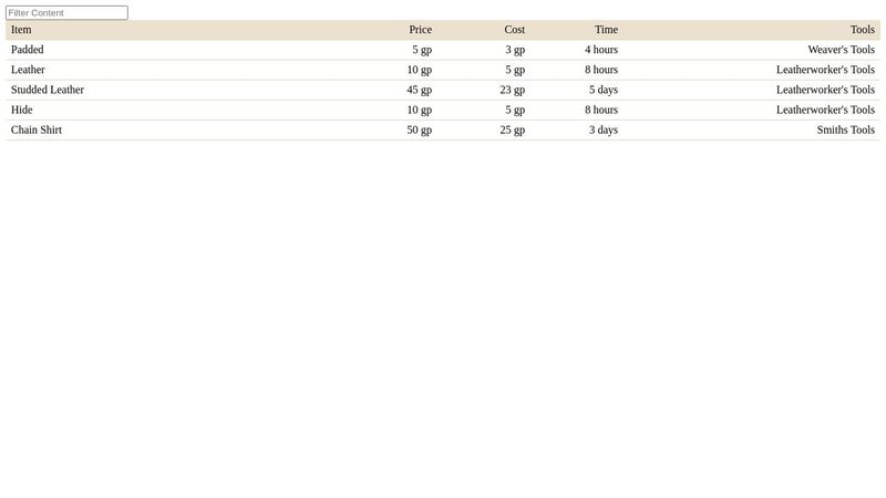 Table Search Filter Jquery
