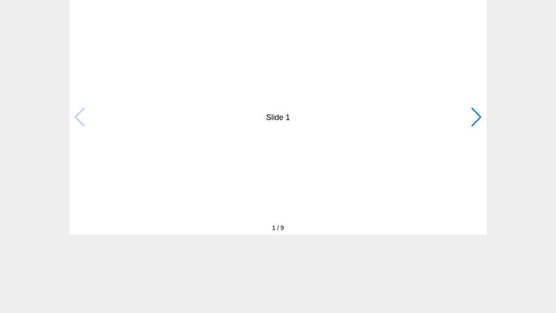 Swiper Custom Pagination