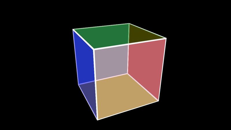 cube(html & css)