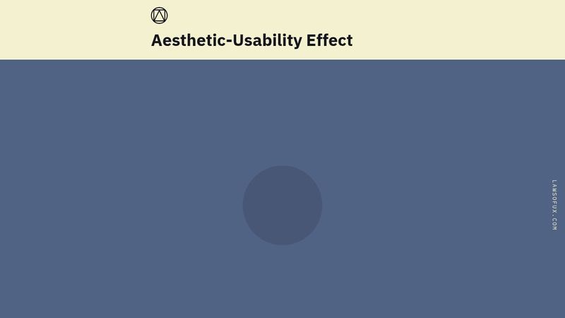 Laws of UX: Aesthetic-Usability Effect