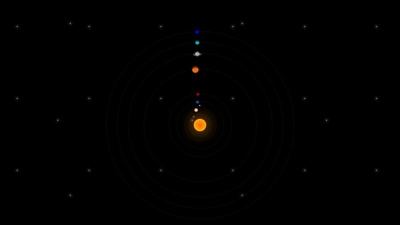CSS Solar system animation