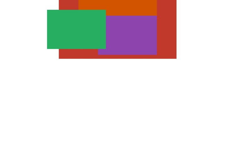 Investigation Swap 1