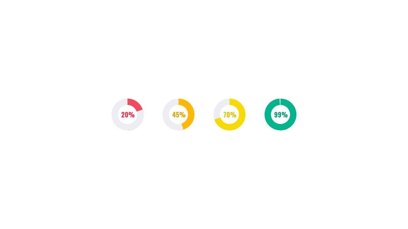 Pure CSS Donut Chart