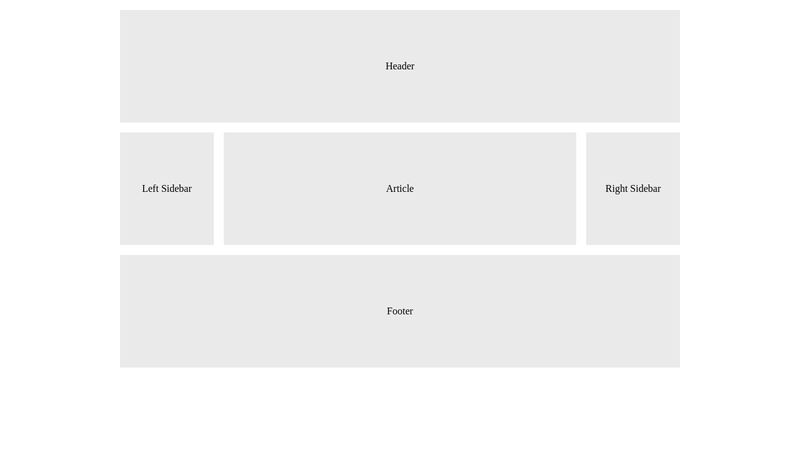 CSS Grid: Holy Grail Layout - Responsive