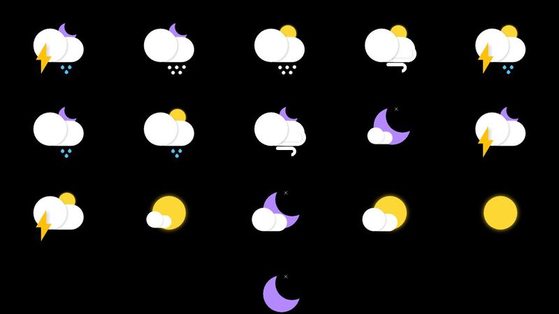 No SVG, Pure CSS Animated Weather Icons