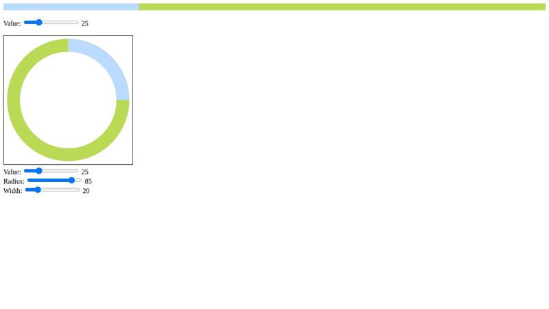 Progress Bar + SVG Donut Chart with Vue.js