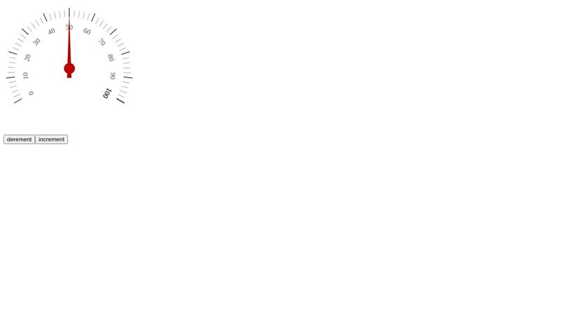React js Analog Meter