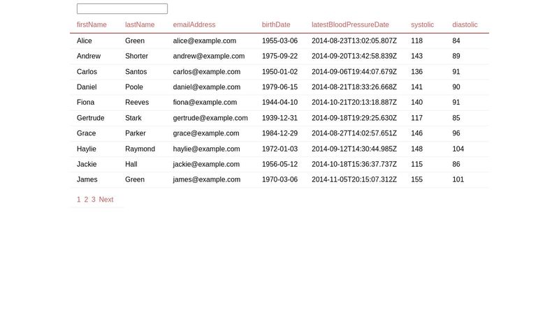 Simple Reactable Table