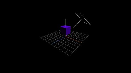 Lambert material with directional and ambient lights