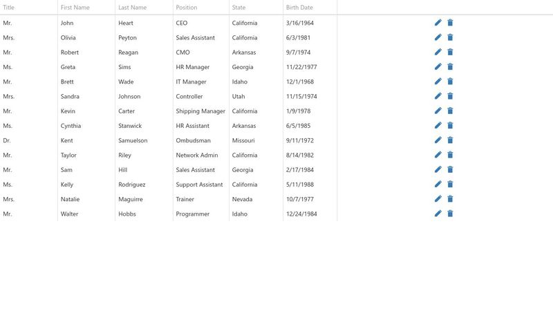 Customize Command Columns - DevExtreme jQuery Data Grid