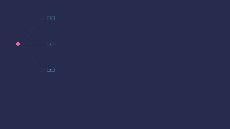 Collapsible hierarchy tree d3js