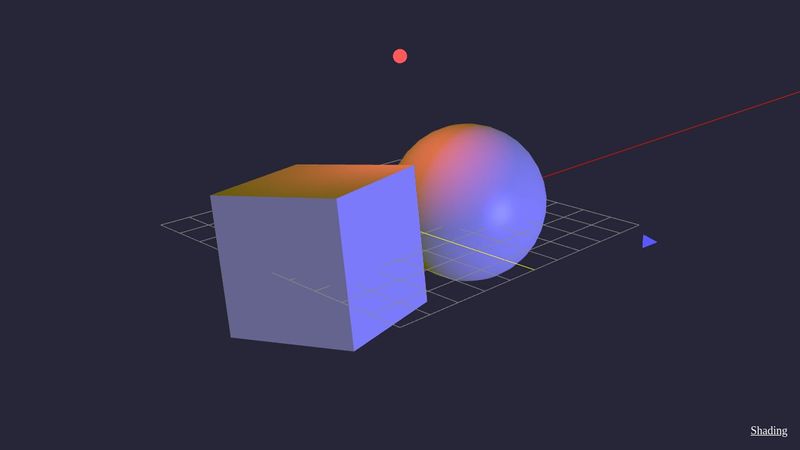 Three.js Shading Basic